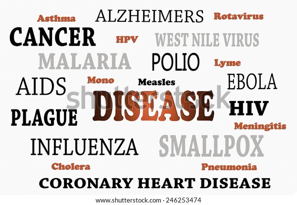List Human Diseases Colored Text Stock Illustration 246253474