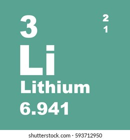 Lithium Periodic Table Elements Stock Illustration 593713007 | Shutterstock