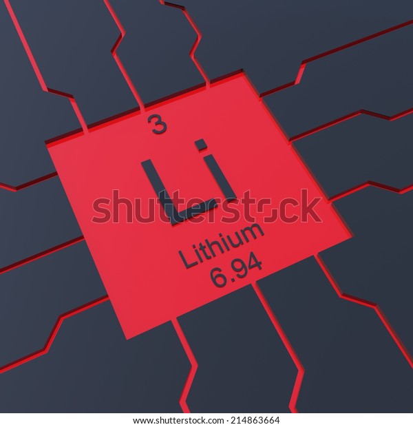 Lithium Symbol Element Periodic Table Stock Illustration 214863664 ...