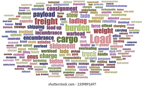 Load Wordcloud Rows Isolated On White Stock Illustration 1339891697 ...