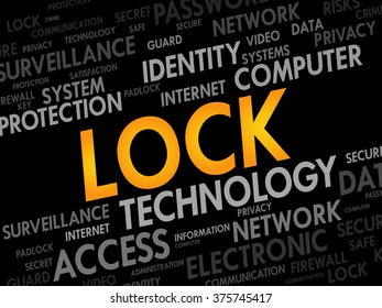 Lock Word Cloud Security Concept Stock Illustration 375745417 ...