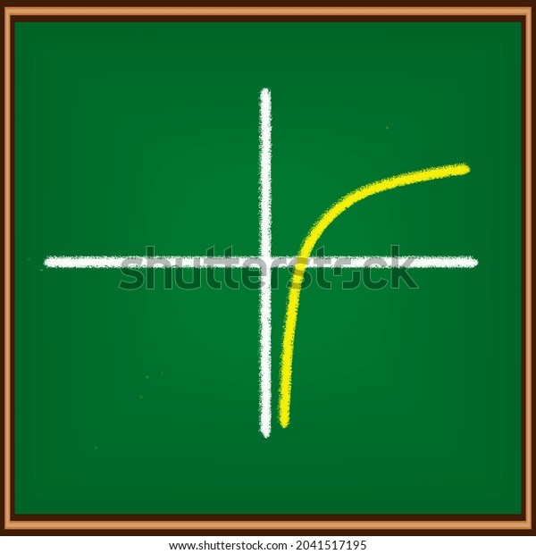 Logarithmic Function Being Inverse Exponential Function Stock 8938