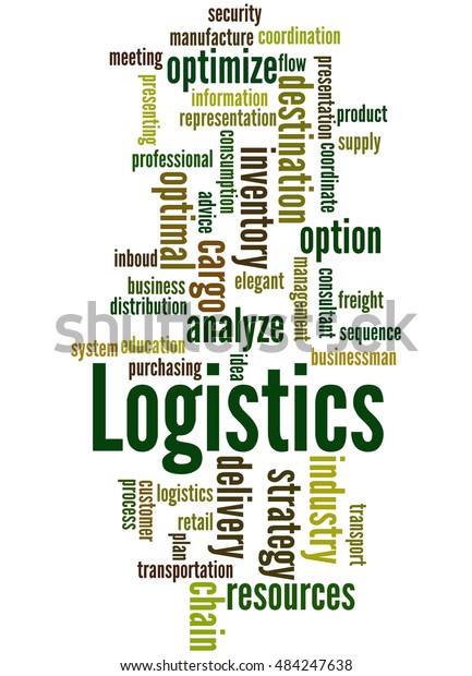 Logistics Word Cloud Concept On White Stock Illustration 484247638 ...