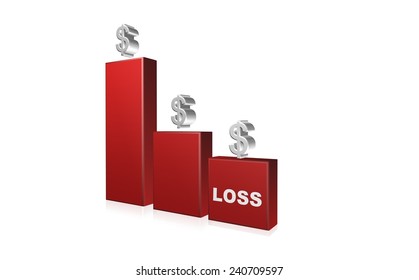Loss Graph 3d: ilustrações stock 240709597 | Shutterstock
