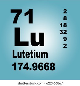 Lutetium Periodic Table Elements Stock Illustration 622466867 ...