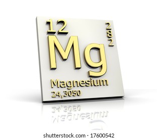 2,203 Magnesium periodic table Images, Stock Photos & Vectors ...