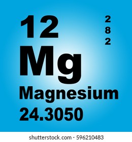 Magnalium Images, Stock Photos & Vectors | Shutterstock