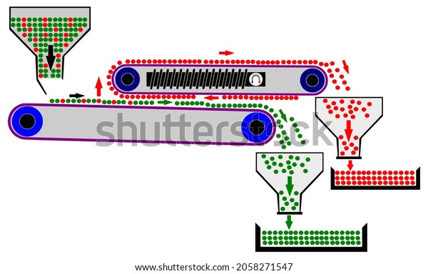 Magnetic Separation Process Magnetic Conveyor Stock Illustration ...