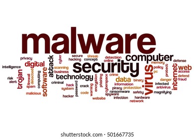 Malware Word Cloud Concept Stock Illustration 501667735 | Shutterstock