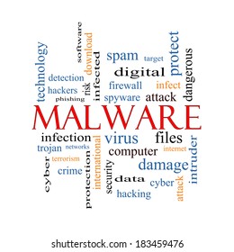 Malware Word Cloud Concept Great Terms Stock Illustration 183459476 ...