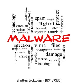 Malware Word Cloud Concept Red Caps Stock Illustration 183459383 ...