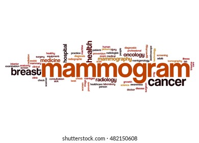 Mammogram Word Cloud Concept Stock Illustration 482150608 | Shutterstock
