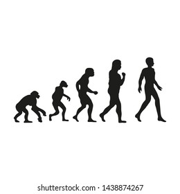Hominid Images, Stock Photos & Vectors | Shutterstock