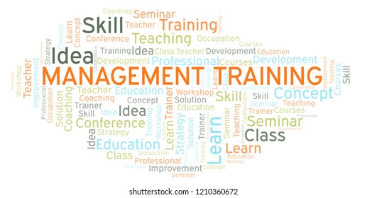 Management Training Word Cloud Stock Illustration 1210360672 | Shutterstock