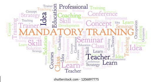 Mandatory Training Word Cloud Stock Illustration 1206897775 | Shutterstock
