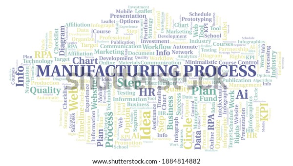 Manufacturing Process Typography Word Cloud Create Stock Illustration ...