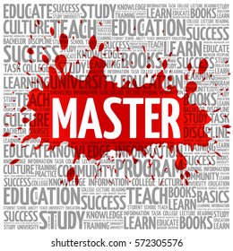 Master Word Cloud Education Concept Stock Vector (Royalty Free ...