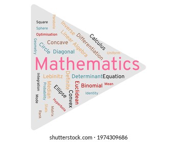 1,097 Math Word Cloud Images, Stock Photos & Vectors | Shutterstock