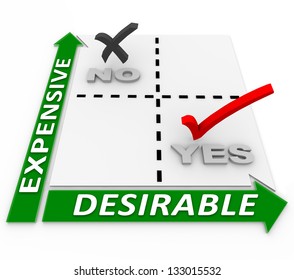Budget Decision Matrix What Do You: ilustrações stock 641485861 ...