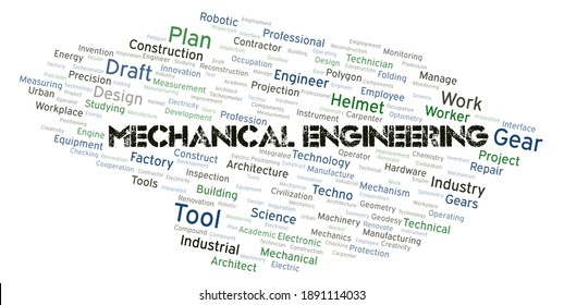 Mechanical Engineering Typography Word Cloud Create Stock Illustration ...