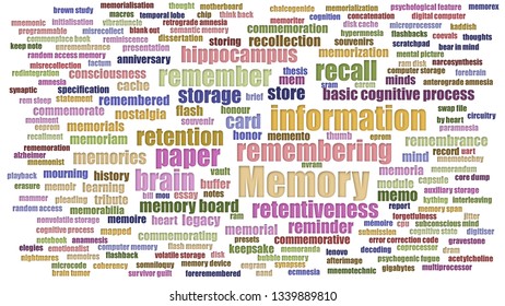 360 Retentive memory Images, Stock Photos & Vectors | Shutterstock