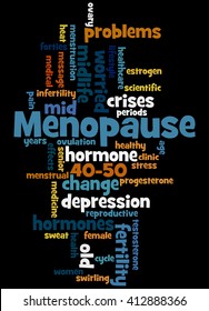 Menopause Word Cloud Concept On Black Stock Illustration 412888366 ...