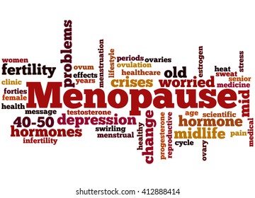 Menopause Word Cloud Concept On White Stock Illustration 412888414 ...