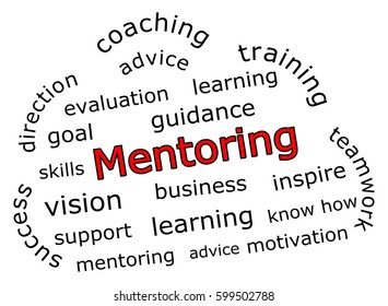 Economy Word Cloud Written On Transparent Foto stock 258454376 ...