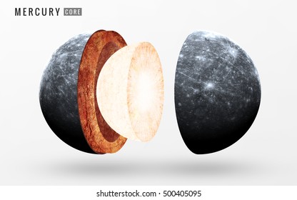 2,295 Mercury Structure Images, Stock Photos & Vectors | Shutterstock