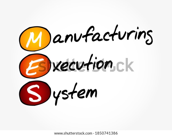 Mes Manufacturing Execution System Acronym Business Stock Illustration ...