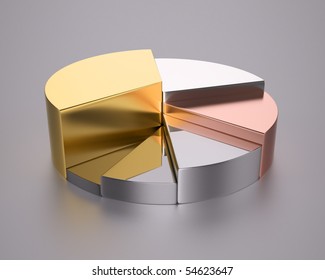 3,562 Gold pie chart Images, Stock Photos & Vectors | Shutterstock