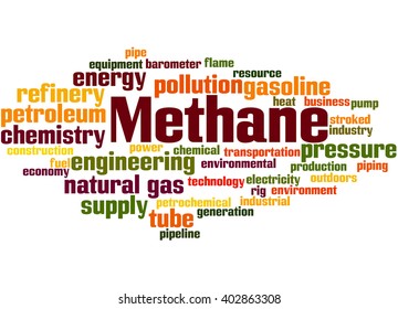 Methane Word Cloud Concept On White Stock Illustration 402863308 ...