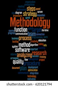 Methodology Word Cloud Concept On Black Stock Illustration 620121794 ...