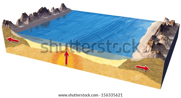 Midocean Ridge Stock Illustration 156335621