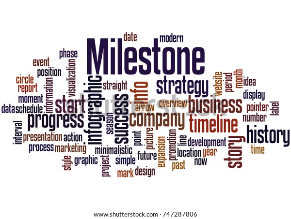 Milestone Word Cloud Concept On White Stock Illustration 747287806 ...