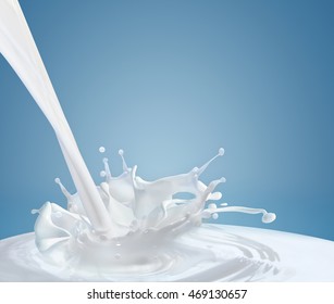 Milk Into Milk Stream Stock Vector (Royalty Free) 462653401 | Shutterstock