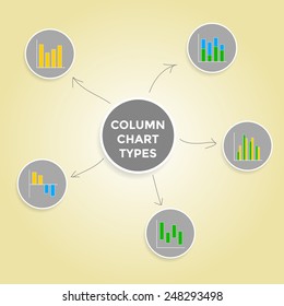 Mind Map Column Chart Types Set Stock Illustration 248293498 | Shutterstock
