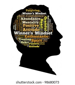 Angry Mind Stock Illustration 124678336 | Shutterstock