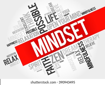 Mindset Word Cloud Concept Stock Vector (Royalty Free) 296928488 ...