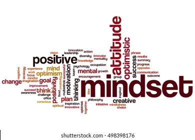 Mindset Word Cloud Concept Stock Illustration 498398176 | Shutterstock