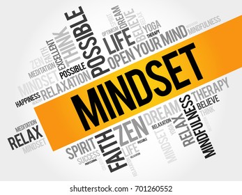 Mindset Word Cloud Concept Stock Illustration 701260552 | Shutterstock