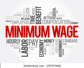 12,345 Compensation and benefits Images, Stock Photos & Vectors ...