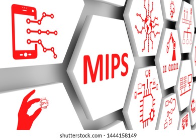 47 Mips Computer Systems Images, Stock Photos & Vectors | Shutterstock