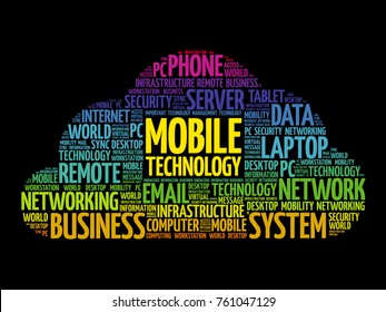 Mobile Technology Word Cloud Collage Technology Stock Illustration ...