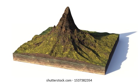 Model Cross Section Ground High Mountain Stock Illustration 1537382354 ...