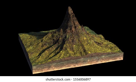 Model Cross Section Ground High Mountain 스톡 일러스트 1556006897 | Shutterstock