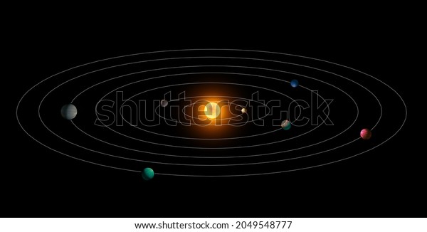 Model Solar System Planets Exoplanets Orbits Stok İllüstrasyon ...