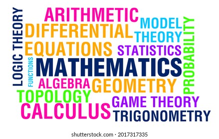 1,097 Math Word Cloud Images, Stock Photos & Vectors | Shutterstock