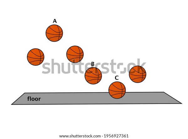 Motion Bouncing Ball Illustration Which Can Stock Illustration ...