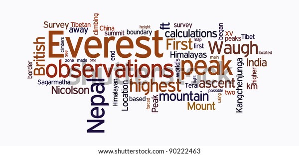 Mount Everest Text Clouds On White: ภาพประกอบสต็อก 90222463 | Shutterstock
